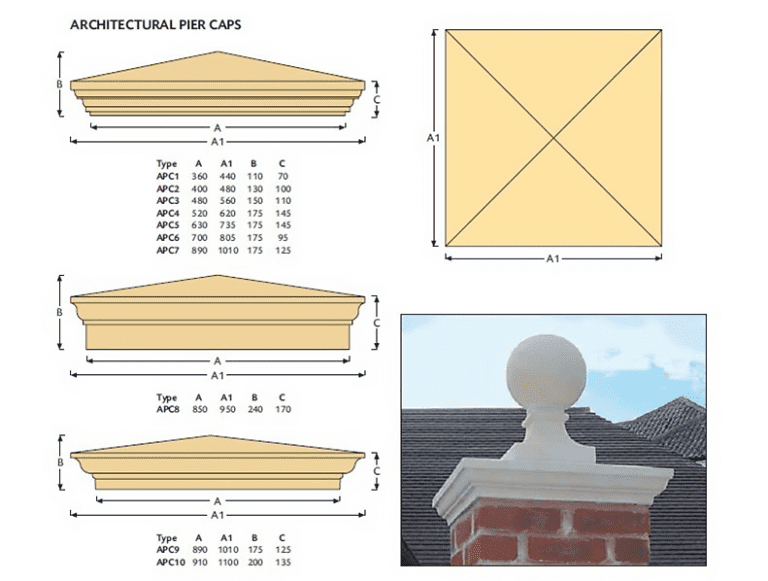 Pier Caps & Copings | Mexboro Concrete