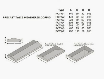 Pier Caps & Copings | Mexboro Concrete