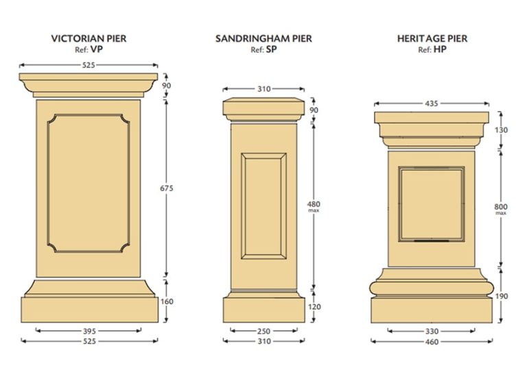Cast Stone Gate Piers | Mexboro
