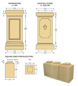 Cast Stone Gate Piers | Mexboro